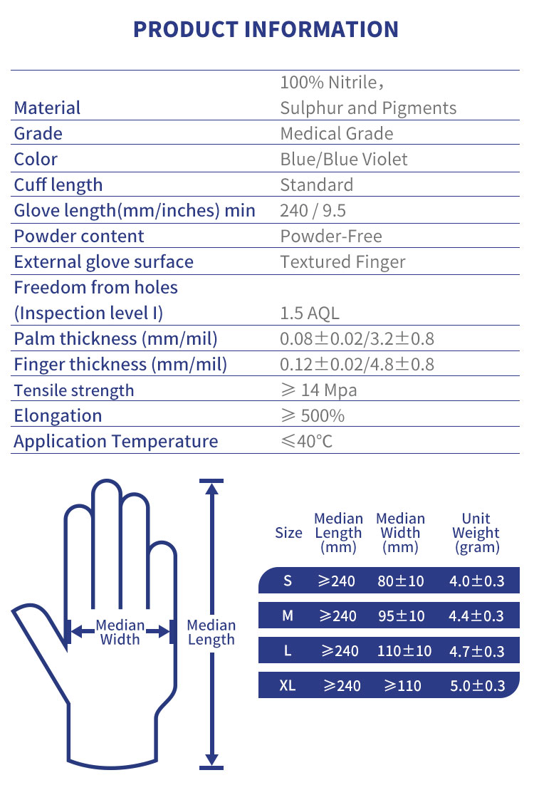 Chemotherapy Resistant Nitrile Examination Gloves (Purple)-Kingfa Medical