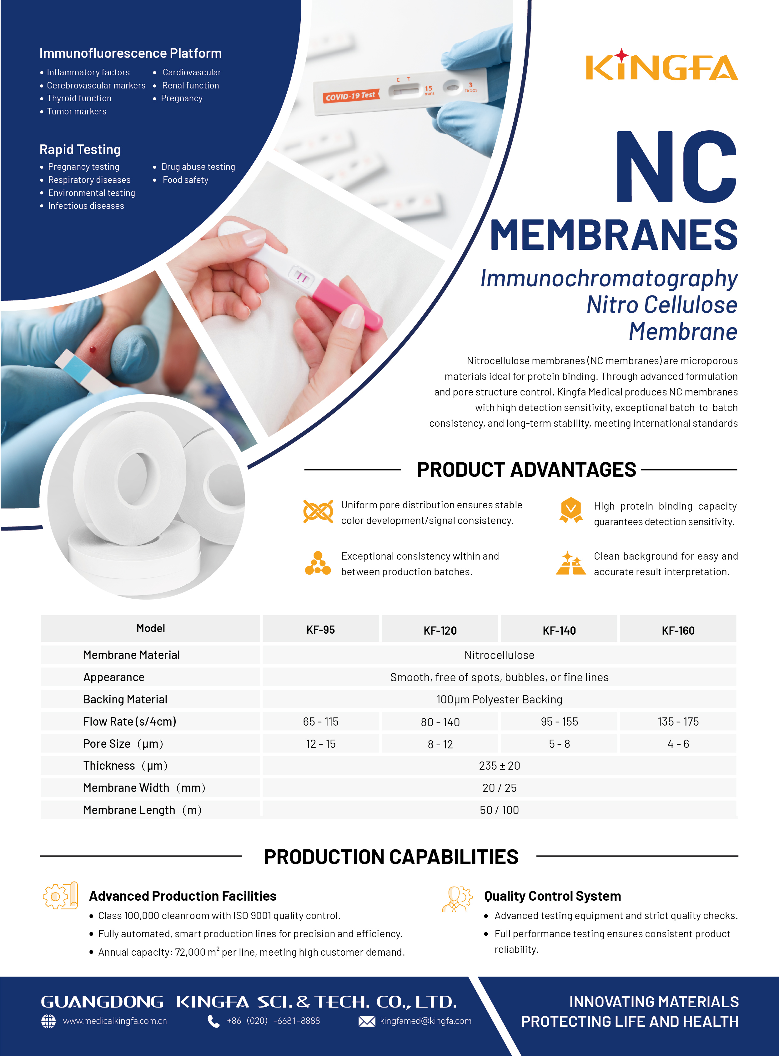 Medical Polymer Materials